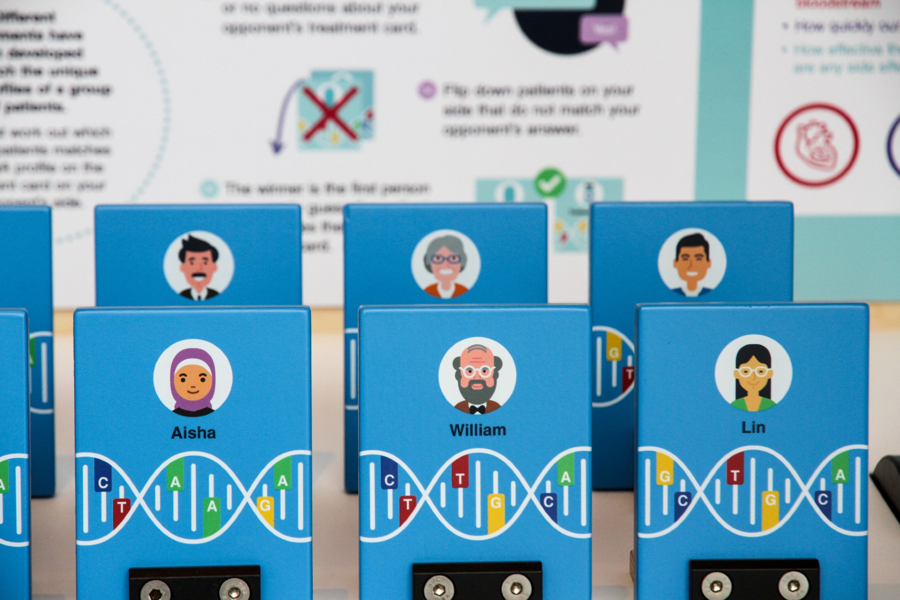 Idea No59 | Glasgow Science Centre