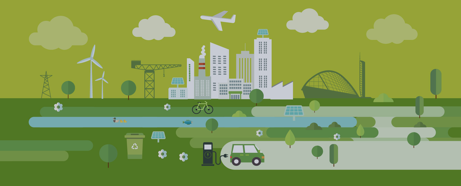 Carbon neutral | Glasgow Science Centre