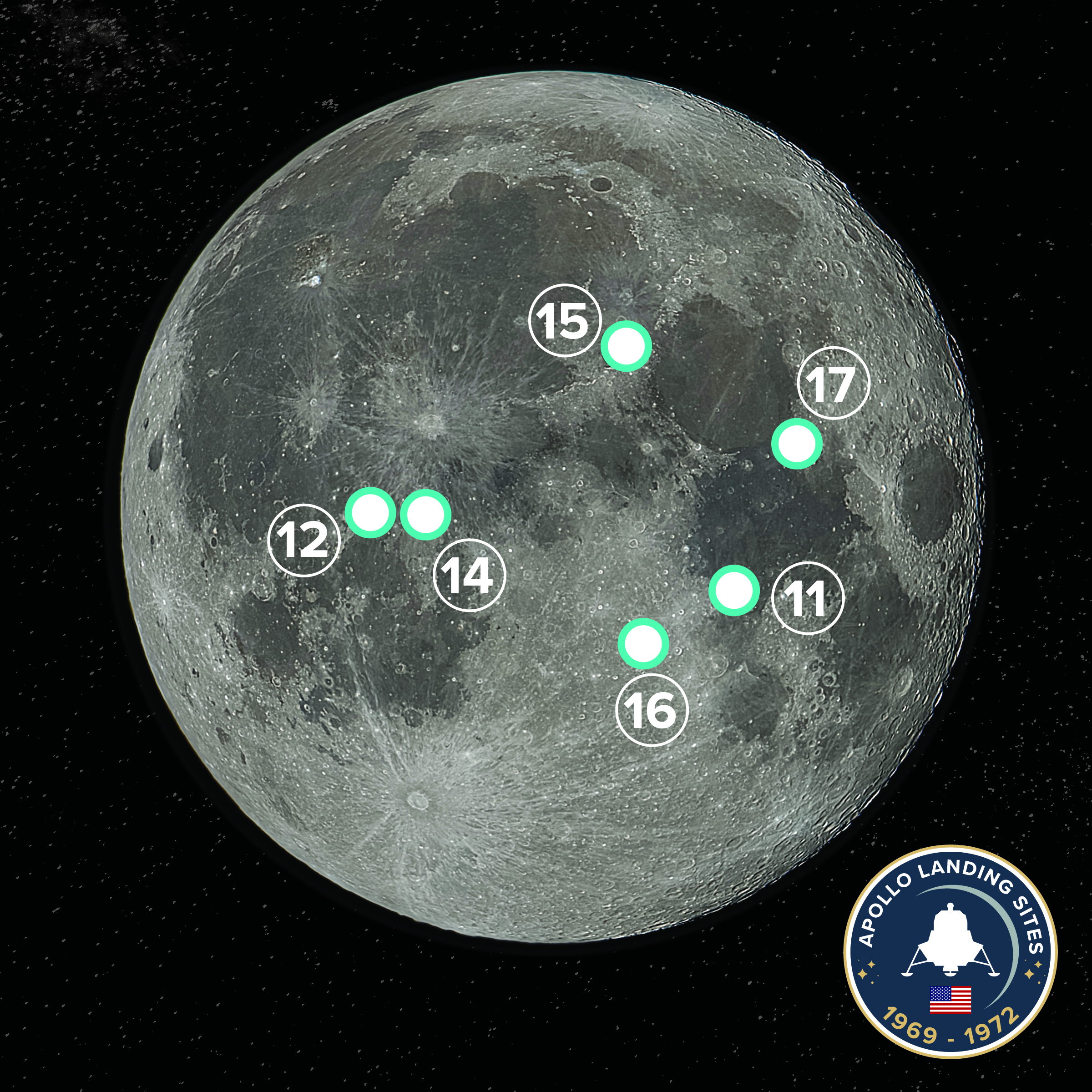 The last steps on the Moon – for now | Glasgow Science Centre